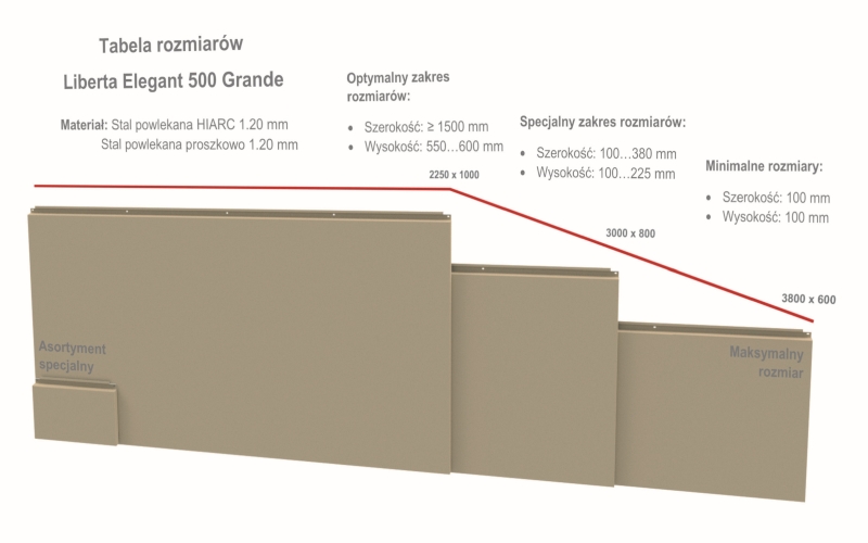 Kaseton elewacyjny Liberta elegant 500 Grande I Ruukki