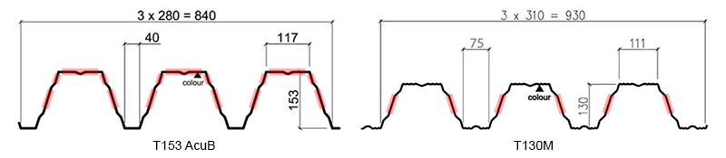 Load-Bearing Sheet T130M-75L-930