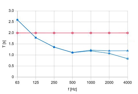 Kantava poimulevy T153-40L-840